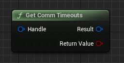 串口通信 v0.1 · UE Plugin Documentation